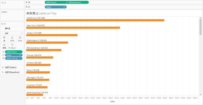 棒グラフについて～応用編～ | Tips | Tableau| viz-fun