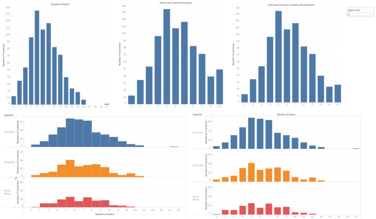 ヒストグラムについて | Tips | Tableau | viz-fun