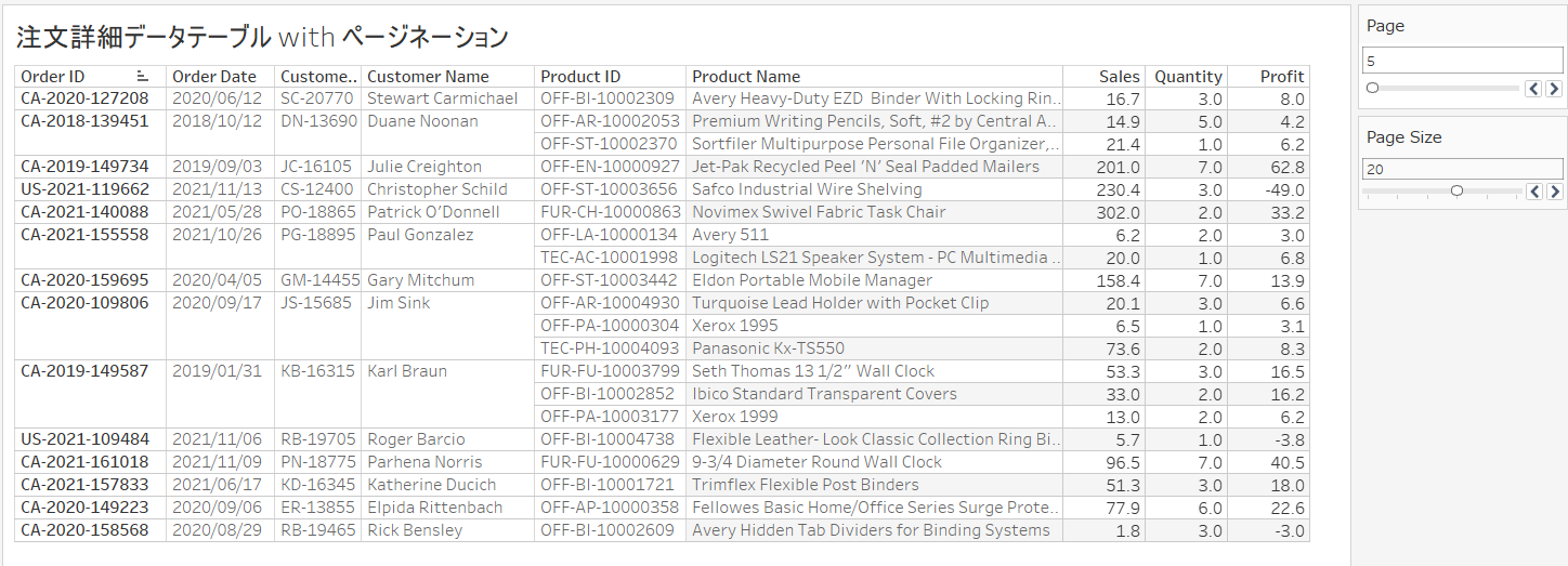 テーブルのページネーションについて | Tips | Tableau | viz-fun
